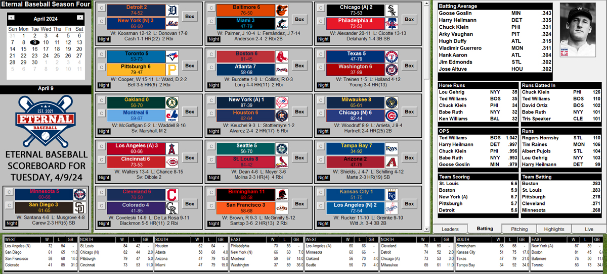Eternal Baseball Daily Scoreboard and Standings - Eternal Baseball